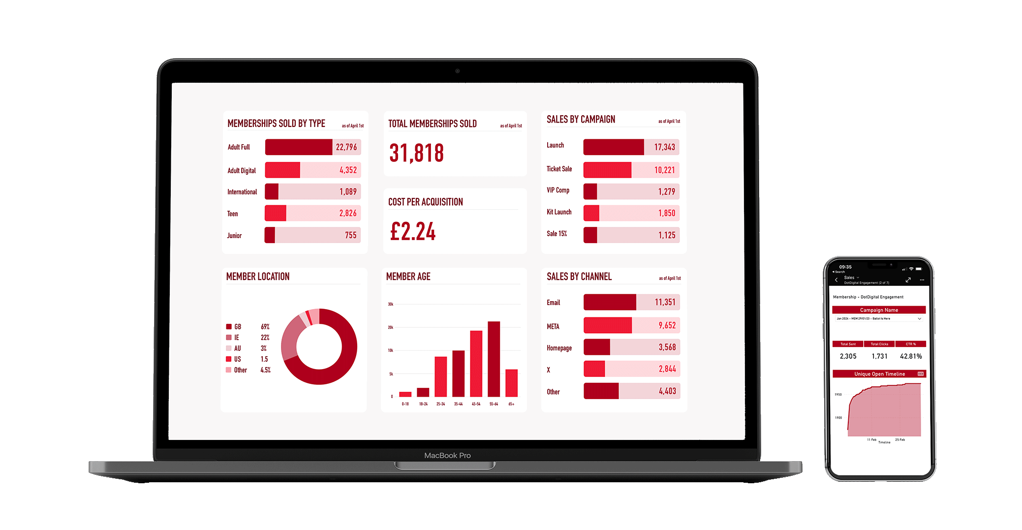 Fourth Wall Creative